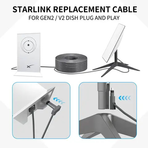 Buy Waterproof And Rainproof 1200mbps Transmission Rate Gen2 Starlink ...