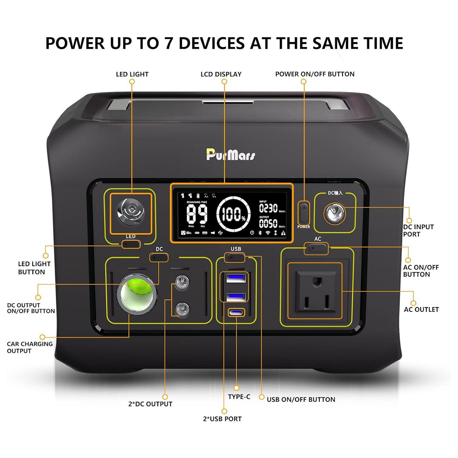 Buy 300w Camping Portable Power Station China Wholesale Camping Power ...