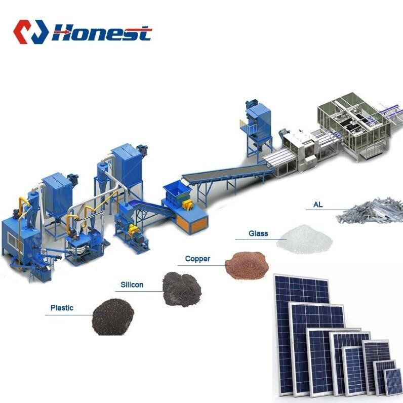 Buy Automated Solar Pv Panel Recycling Machine from Henan Honest Heavy ...