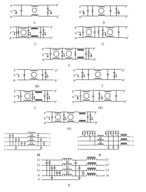 Buy Rugged Military Power Filters | Emi Protection For Defense ...