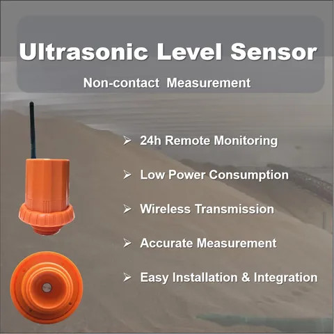 Buy High Quality Contactless Explosion Proof Ultrasonic Lorawan Iot Gps ...