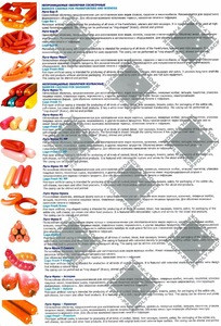 Buy Polyamide Casings from Poly-Pack, Ukraine | Tradewheel.com