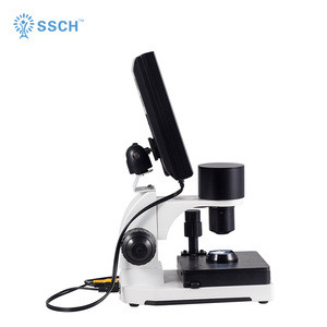 Buy Portable Nailfold Capillary Microcirculation Microscopes For Sale ...