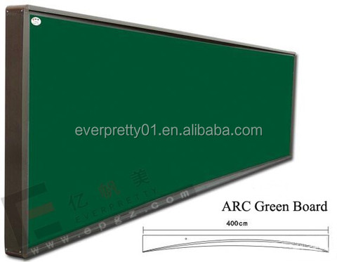 Buy School Classroom Furniture Movable Cork Soft Board School Pin Board ...