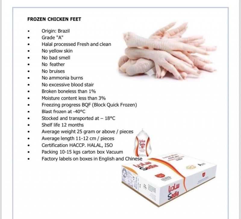 Buy Frozen Chicken Feet To China, Frozen Chicken Paws To China from ...