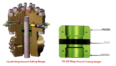 Buy High Quality Tg Tubing Hanger, T-2w Wrap-around Tubing Hanger from ...