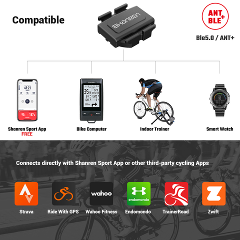 Buy Ble5.0 Ant Speed And Cadence Sensors For Bicycle Speedometer ...