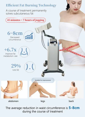 Buy Non-contact Vanquishing Tuning Rf Largest Treatment Area Abdominal ...