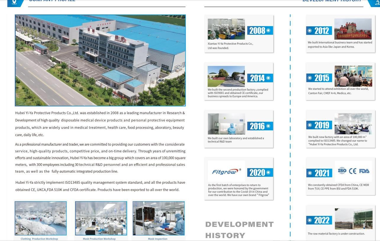 Buy Suri Ye from HUBEI MIAPRO MEDICAL TECHNOLOGY CO.,LTD, Hong Kong ...