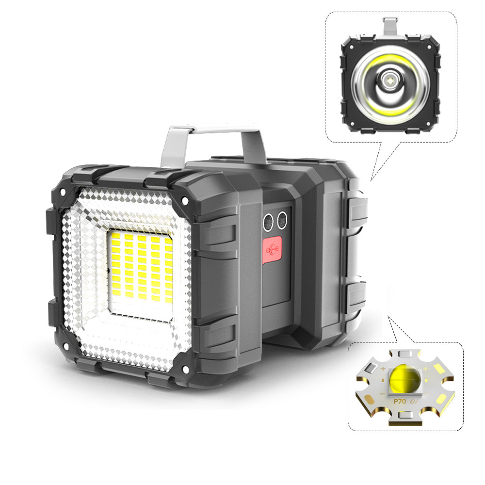 Buy 2 Headed Rechargeable Flashlight, Led Spotlight Flashlight Handheld ...