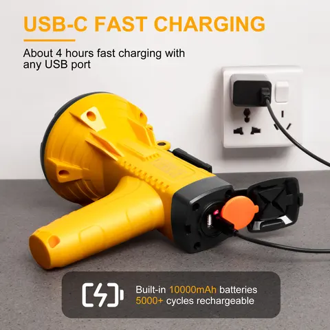 Buy 2024 High Lumen 2500lm Brightness High Power Spotlight With Usb C ...