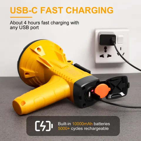 Buy 2024 High Lumen 2500lm Brightness High Power Spotlight With Usb C ...