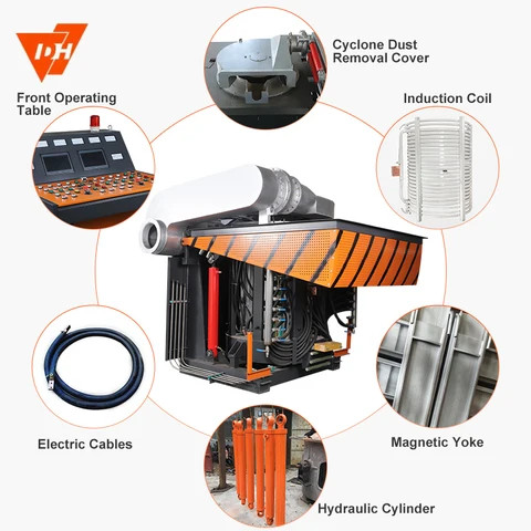 Buy Hot 20 Tons Large-scale Induction Melting Furnace Made In China ...