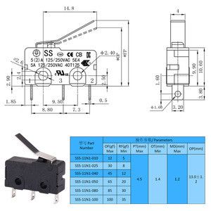 Buy Kw3-0z Green Micro Switch 10t125 230v from Dongguan Dewo ...