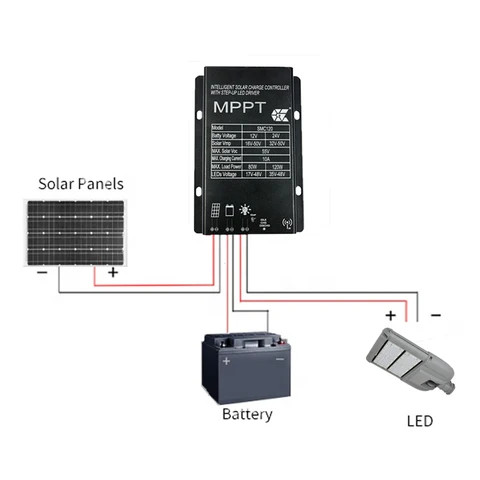 Buy Mppt Solar Street Light Charge Controller Board Lithium Battery ...