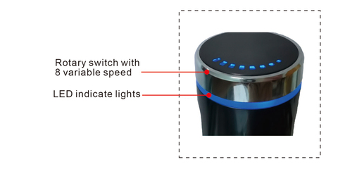 Buy Safety Lock With Led Indicate Lights Electric Blender Set ...