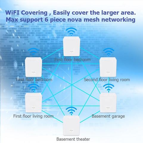 Buy Tenda Mw3 Three Packs Nova Wireless Repeater Home Gigabit Dual Band ...