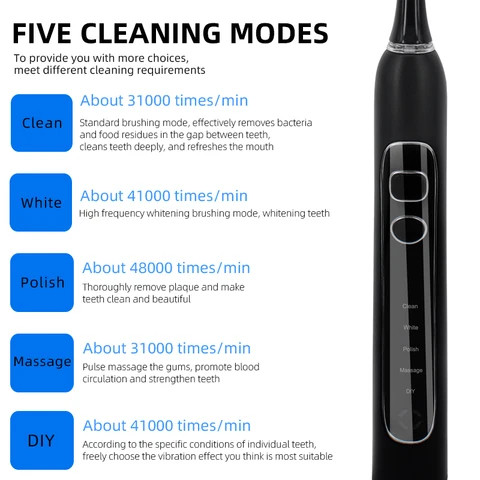 Buy The Automatic Toothbrush Smart Electric Toothbrush Wholesale ...