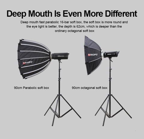Buy Triopo Kp2-90 90cm Quick Loading Parabolic Photography Softbox ...