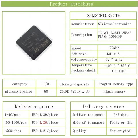 Buy Original Microcontroller Integrated Circuit Stm32f103vct6 Mcu 32-bit 256kb Flash Lqfp100 ...