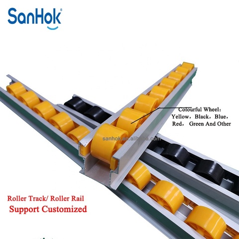 Buy Sk-1 Gravity Plastic Wheel Light Duty Mini Roller Track For ...