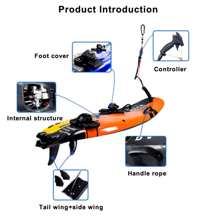 Buy Gas Power Surfboard Carbon Fiber High Speed Jet Surf Board With 3 ...