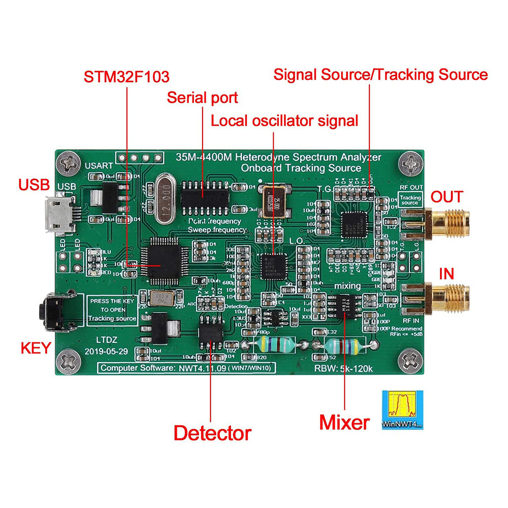 Buy Spectrum Analyzer Usb Ltdz 35-4400m Spectrum Signal Source With ...