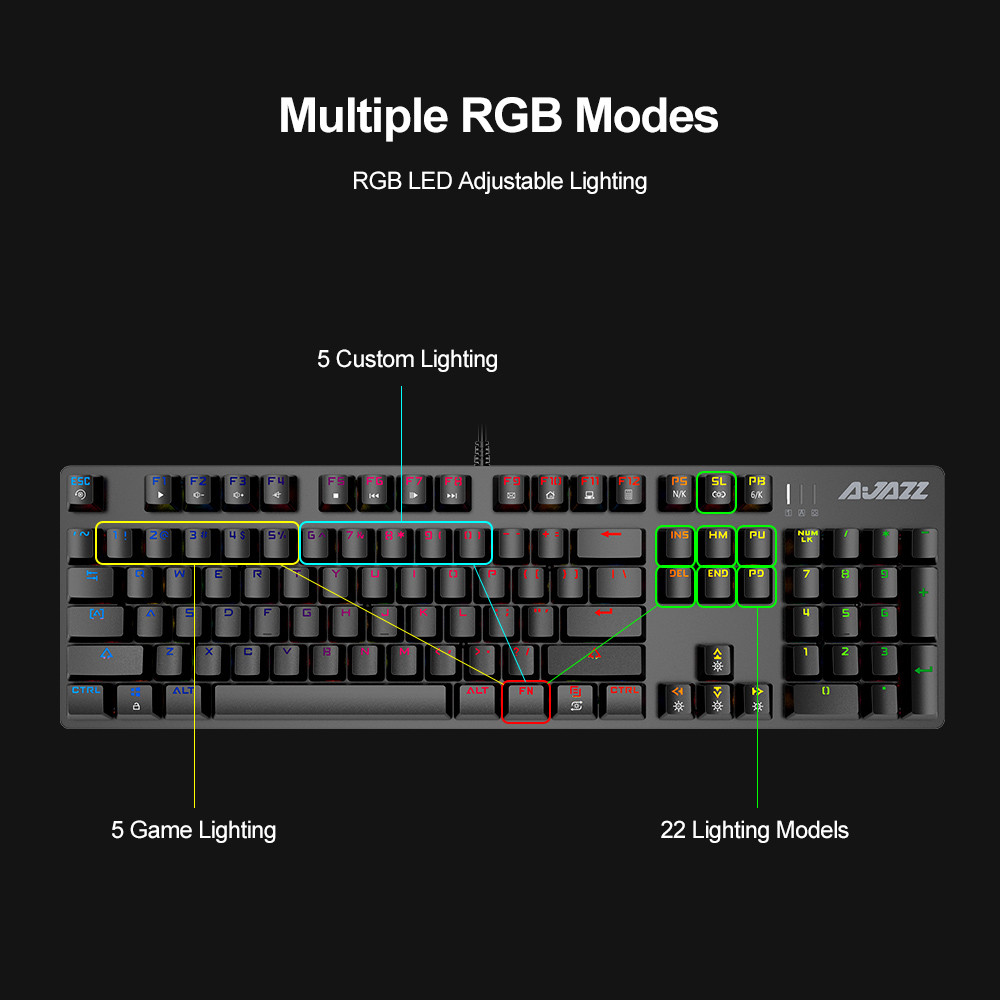 Buy Usb Wired Rgb Mechanical Keyboard Metal Panel Full Anti-ghosting ...