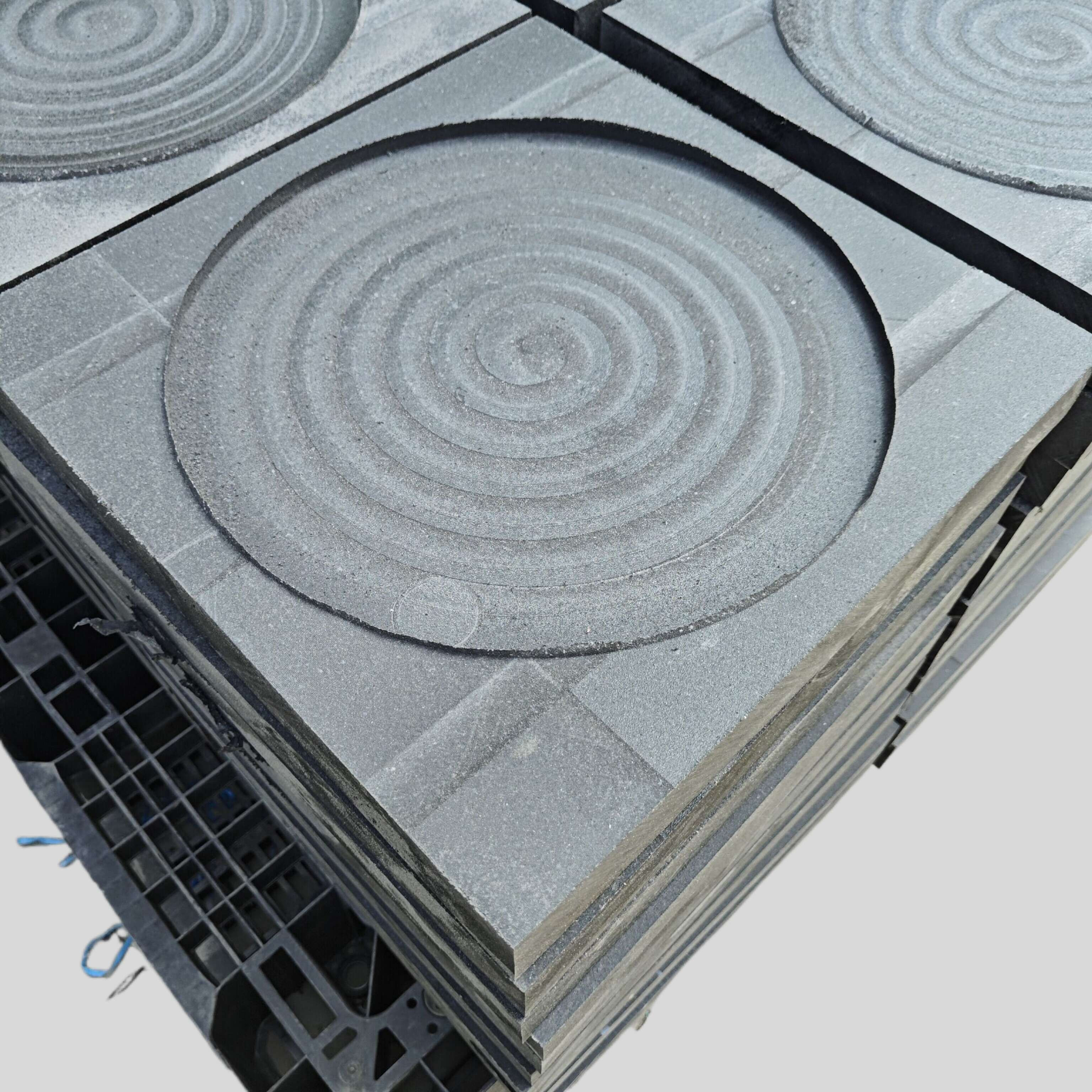 Buy Uhmwpe Outrigger Pad from SHANDONG HUAAO ENGINEERING TECHNOLOGY CO ...