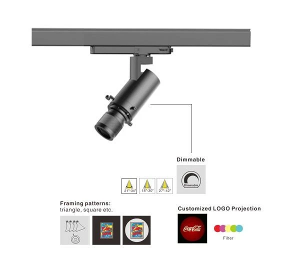 Buy Imax-projector Functional Led Track Light from Shenzhen Encore ...
