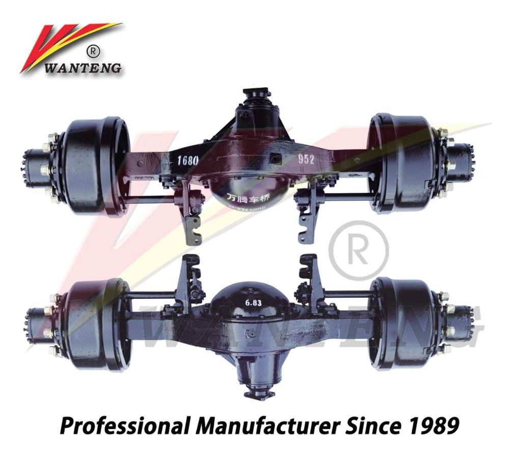 Buy 13ton Heavy Duty Truck Differential Rear Axle Assembly from Longyan ...