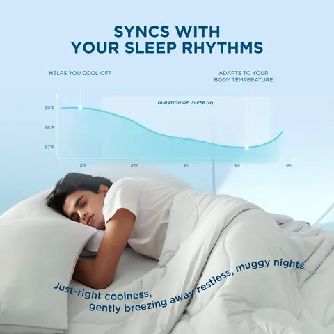 Buy Cool Tech Bed Set Cooling Comforter Set Summer Bed Set Double-sided ...