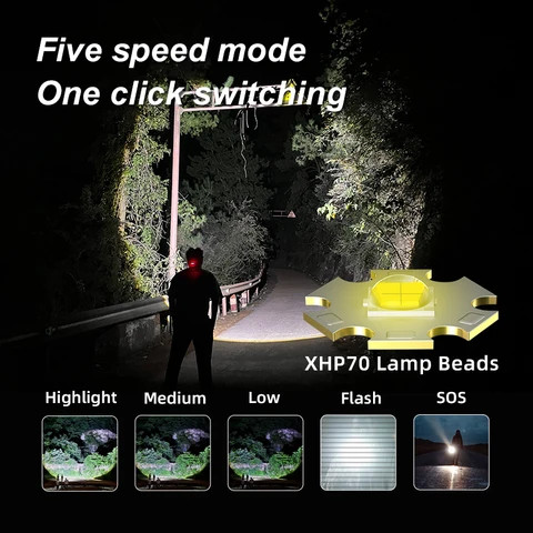 Buy Custom Elastic Bands For Headlamp Impact Resistant Led Strong Lumen ...