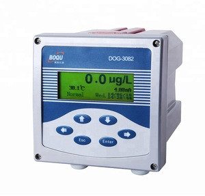 Buy Industrial Acid Concentration Meter(hcl) from Shanghai Boqu ...