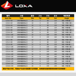 Buy Loxa Columnar Relief 3d Relief Sculpture Tools For Marble ...