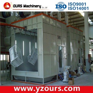 Buy Powder Coating Machine Type Metal Coating Machines from Yangzhou ...
