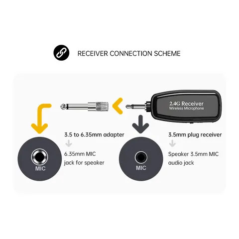 Buy Uhf Wireless Instrument Microphone Suction Cup Condenser Gooseneck ...