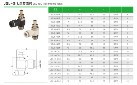 Buy Yadeke Pneumatic Throttle Valve Sl8-02 Cylinder Speed Regulation Threaded Joint Pneumatic ...